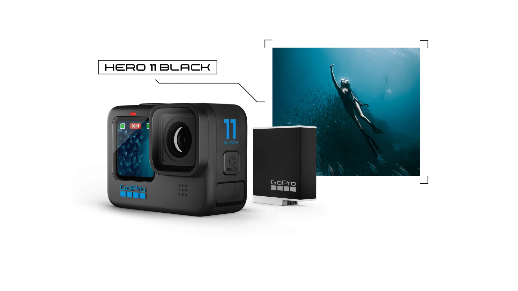 GoPro: The Perennial Giant of Action Cameras